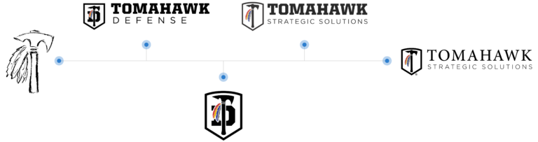 About Us - TomahawkStrategicSolutions
